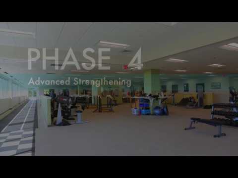 How you can Strengthen Periscapular Muscles - Fitness | NoahStrength.com