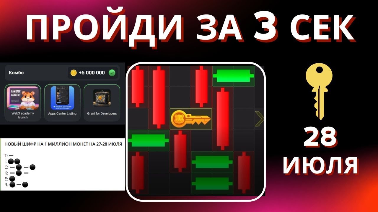 Hamster Kombat Mini Game 28 july. Мини игра Хамстер комбат 28 июля ...