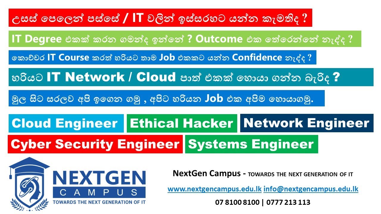 රැකියා ඉලක්ක කරගත් වැඩිම පිරිසක් සහබාගි වන Windows Server And Network 3621