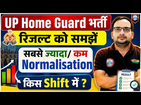 UP Home Guard 2026 | UP Home Guard Result Analysis | UP Home Guard Normalisation Analysis