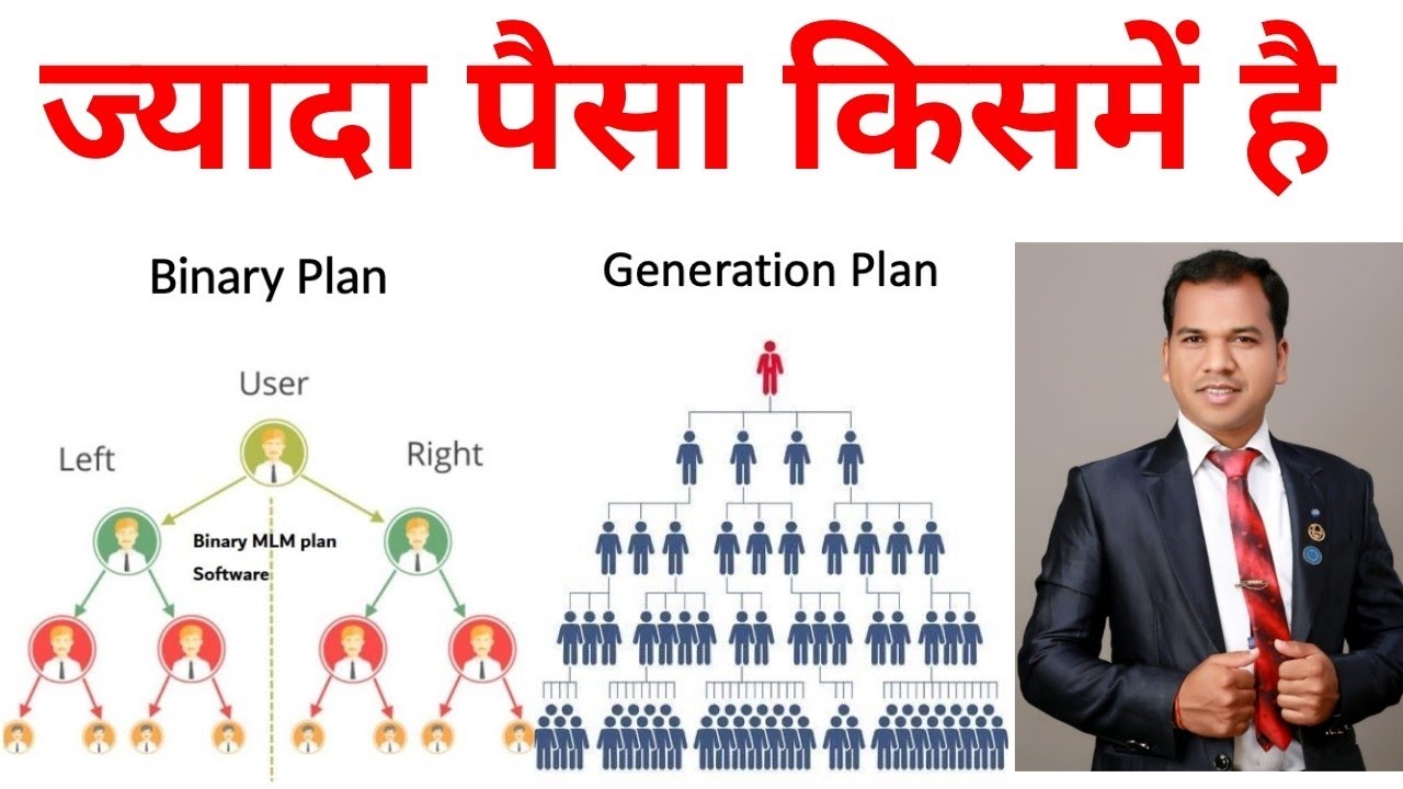 ज्यादा पैसा किसमें है | Binary Plan Vs Generation Plan | Direct Selling ...