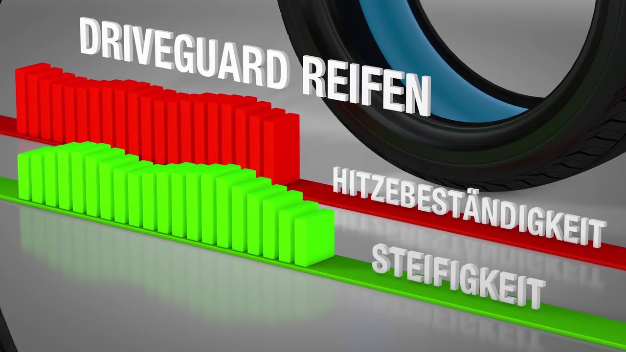 Bridgestone DriveGuard - Run Flat Reifen Technologie - YouTube