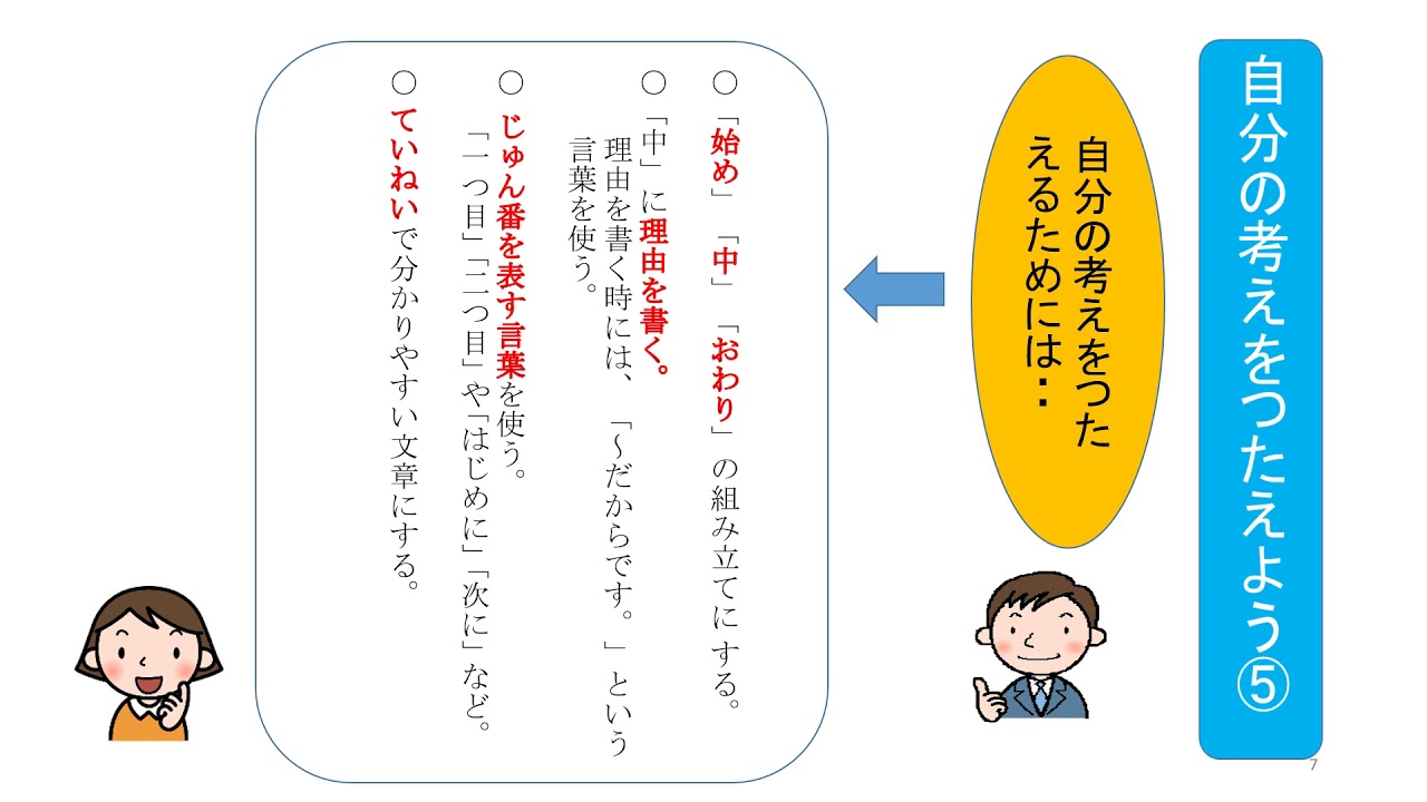 小3国語(東京書籍)自分の考えをつたえよう⑤ Mp4 Youtube