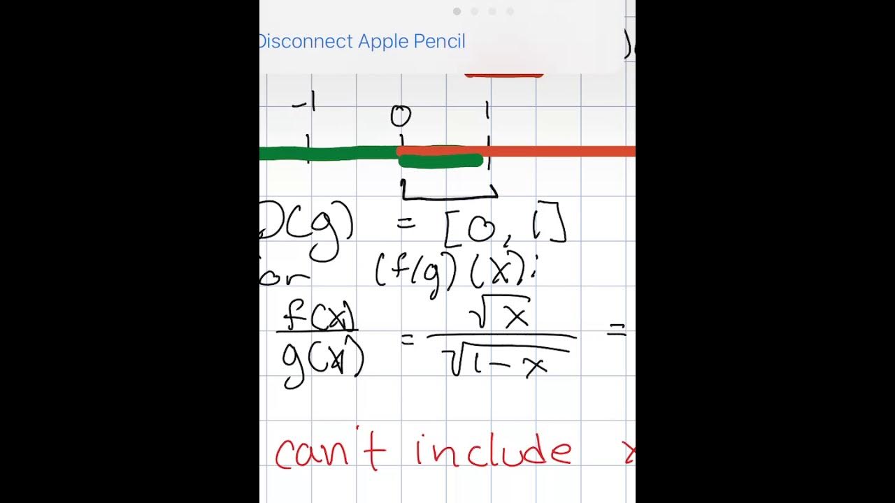 1 2: Combining Functions: Shifting and Scaling Graphs - YouTube