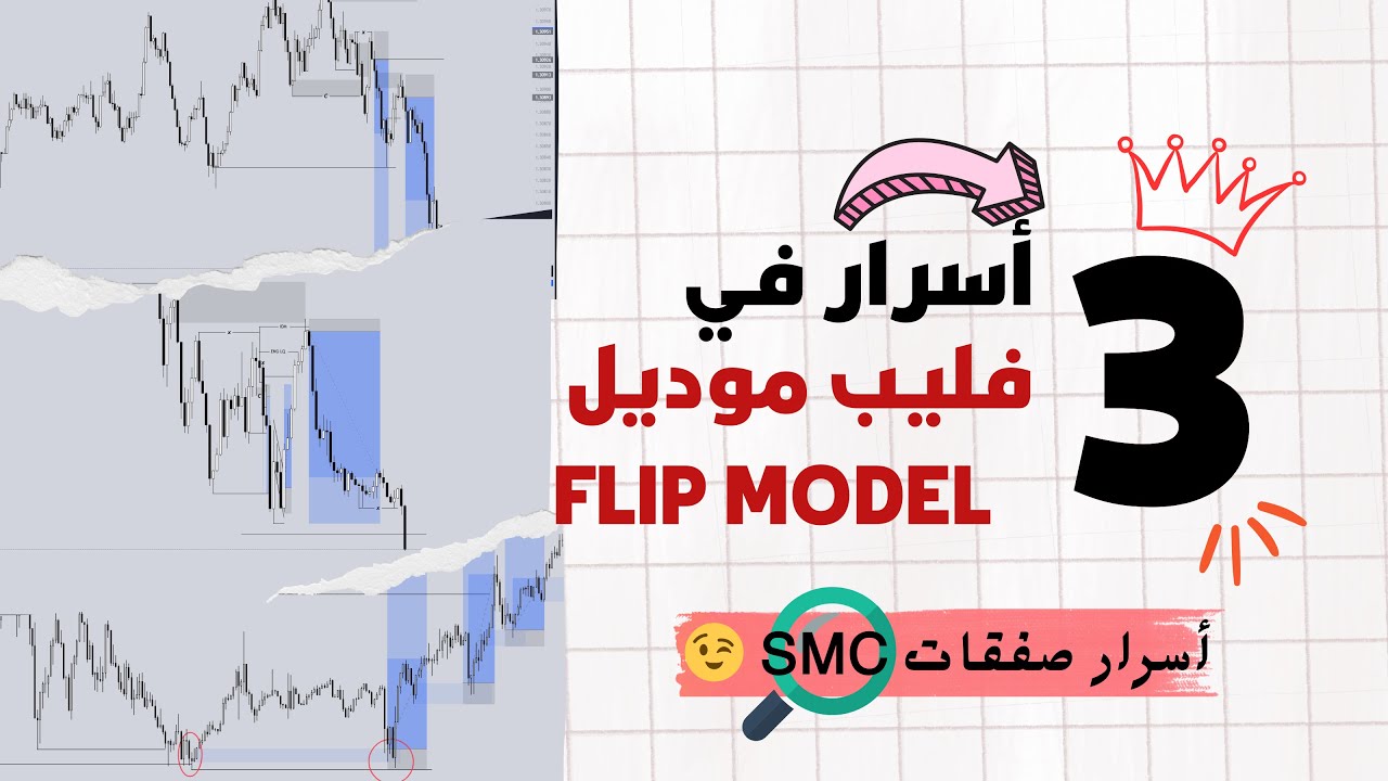 شرح Flip Model Entry - YouTube