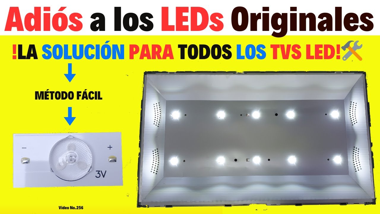 !Adiós a los LEDs originales: ya puedes adaptar sin complicaciones! a ...