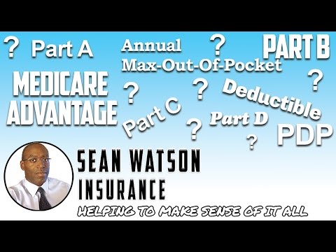 Can Medicare Bills Be Paid By Credit Card