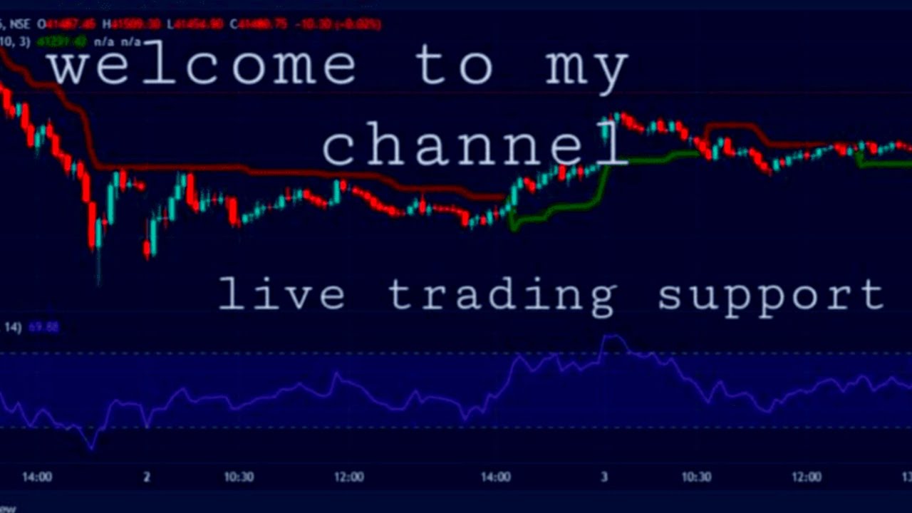 live Trading Support Live Stream - YouTube