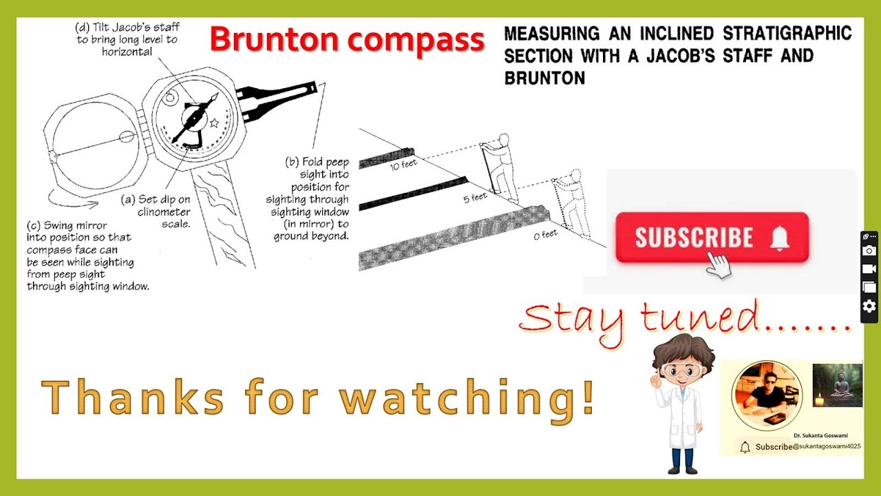 Brunton Compass for field users _basics - YouTube