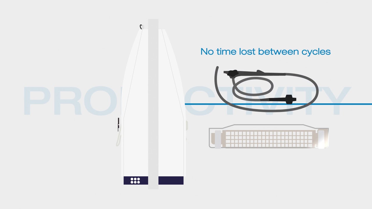 RapidAER™ Reprocessor 2D Animation - YouTube