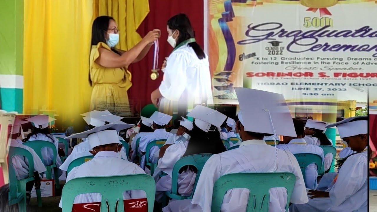 Face2face Graduation Batch 2022..Congratulations graduates - YouTube