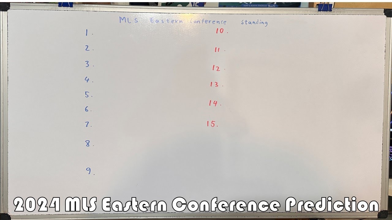 MLS Eastern Conference prediction 2024 - YouTube