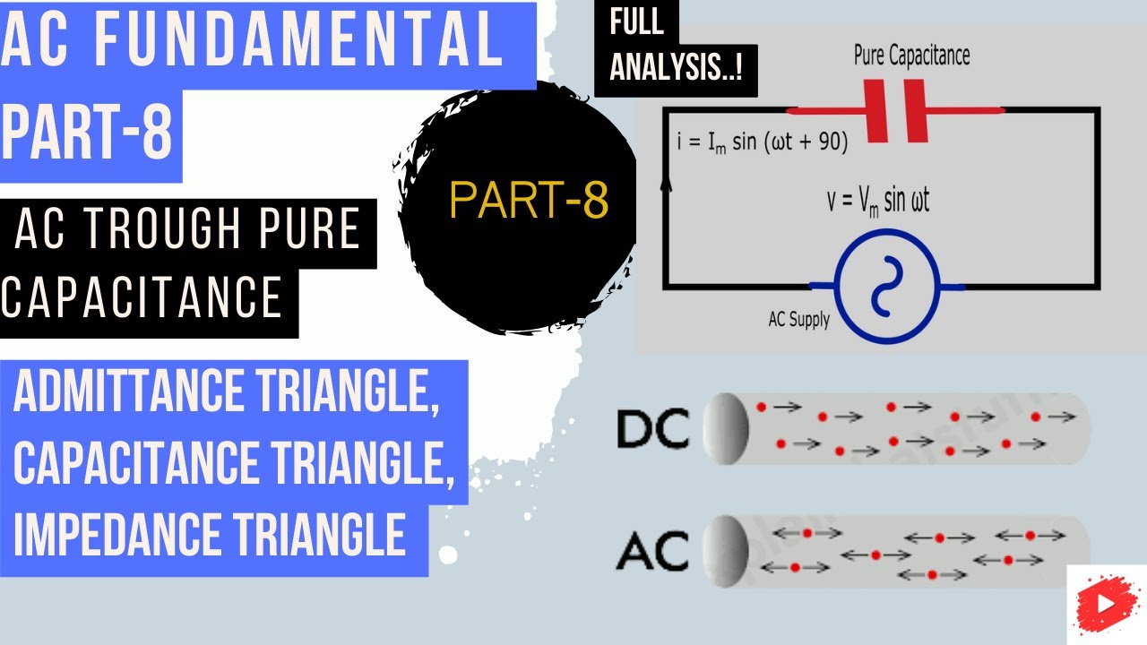 AC FUNDAMENTAL | PART-8 | AC Through Pure Capacitance | Admittance ...