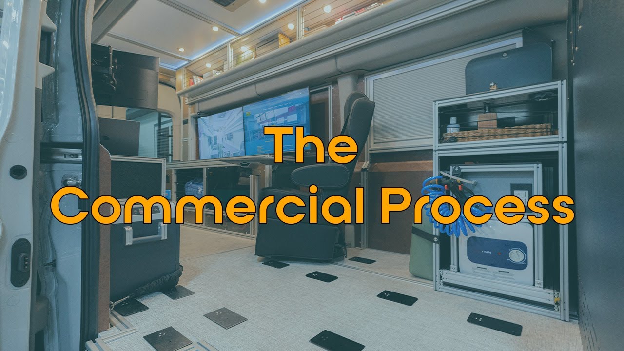 The Commercial Process - YouTube