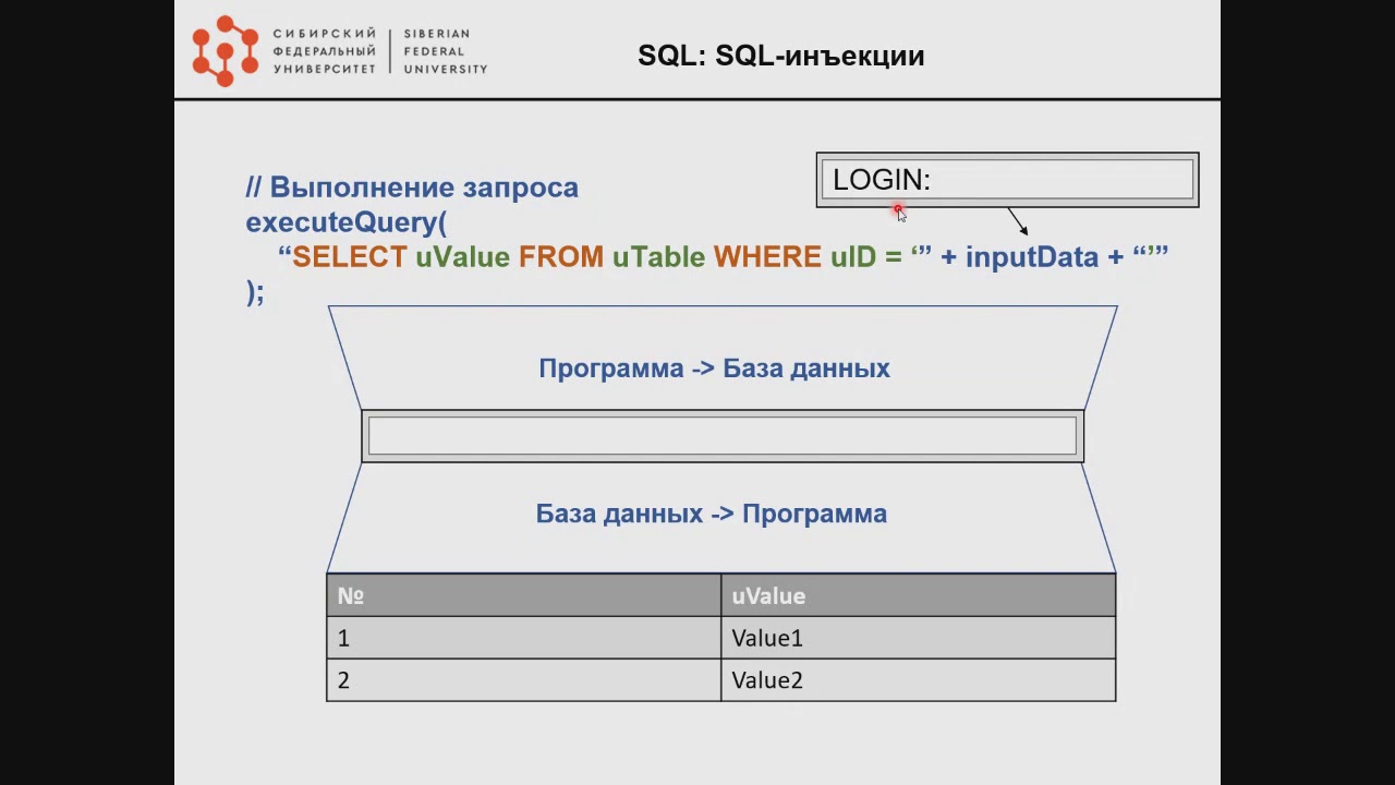 Основы работы с SQL-инъекциями - YouTube
