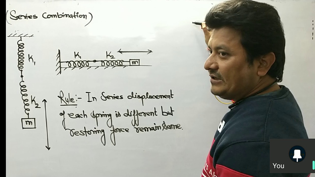time period of series combination of two springs - YouTube