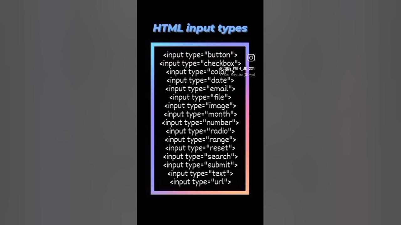 Html Input Types 🔥 Htmltutorial Coding Html Htmlbeginners Htmlcssjavascript Youtube