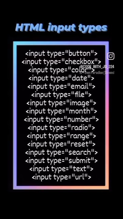 Html Input Types π₯ Htmltutorial Coding Html Htmlbeginners