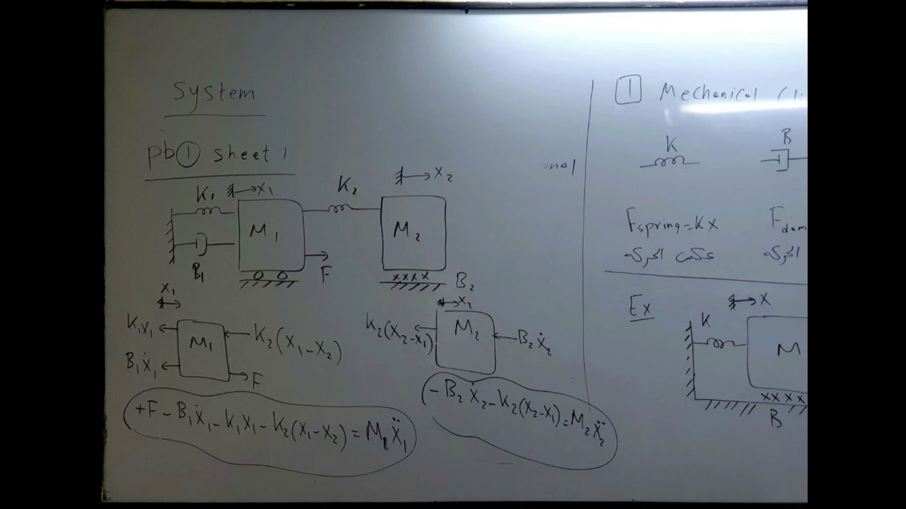 Systems 1 (Mechanical System Examples - State space representation ...
