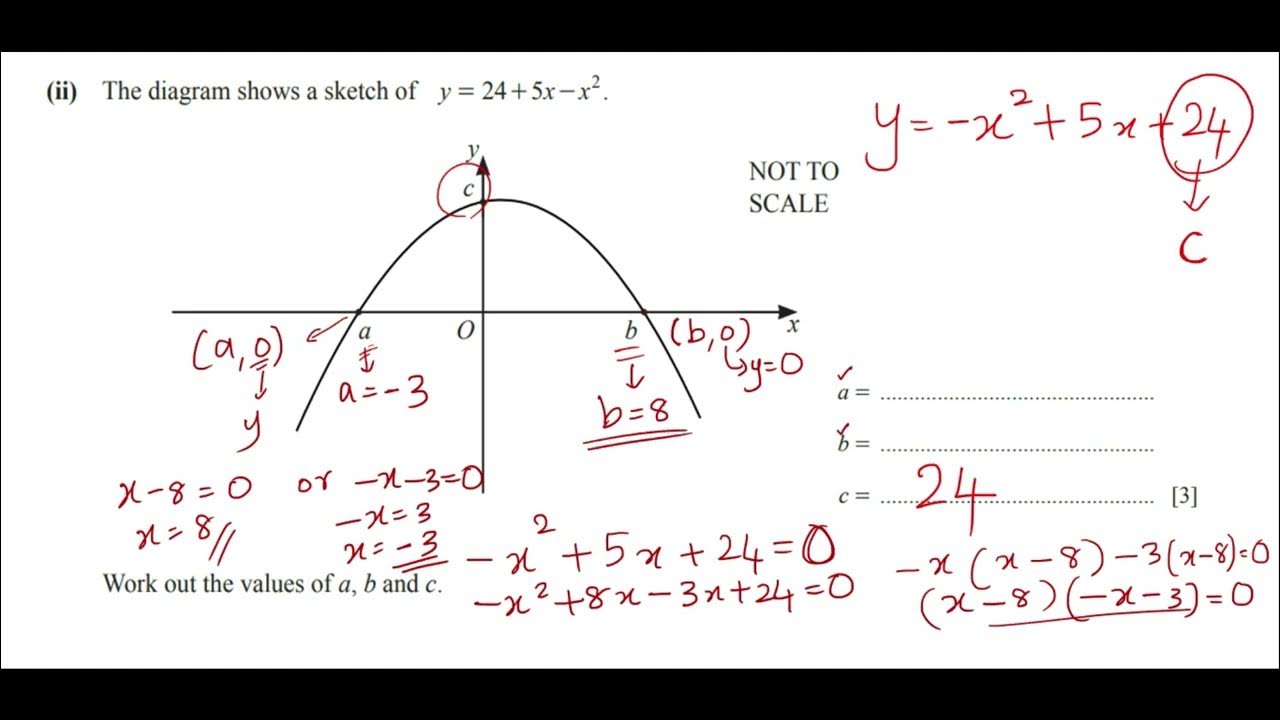 iGCSE 0580 Sketching Curved Graphs & Solving #0580 #extended #igcse # ...