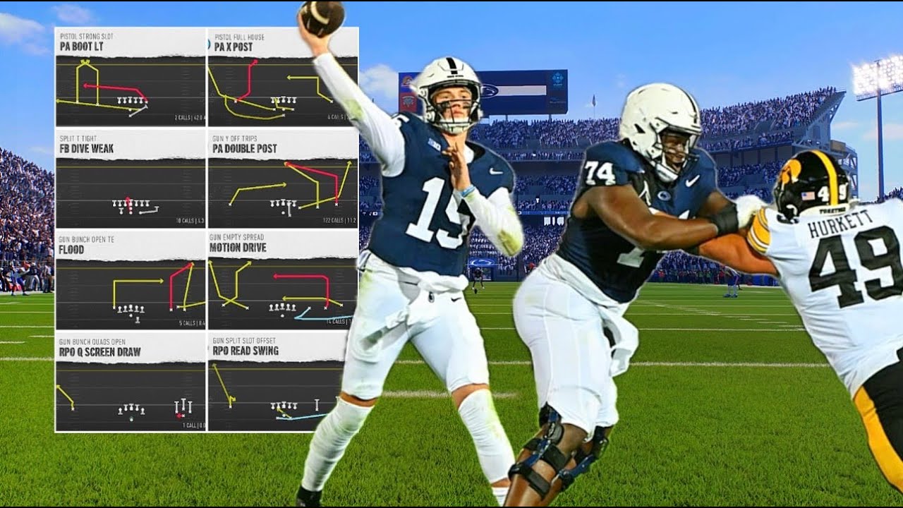 The BEST Plays In The Penn State Offensive Playbook | College Football ...