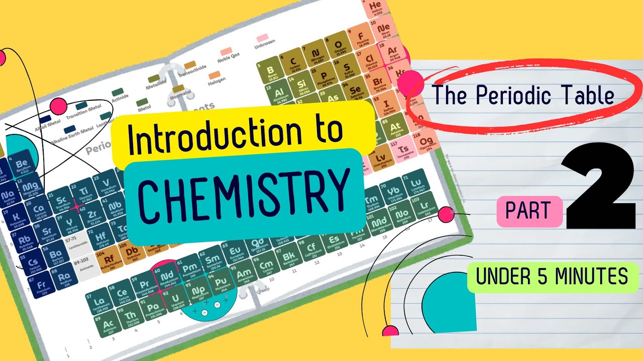 Periodic Table Part 2 | Grade 10-11 Science | Advanced Concepts and ...