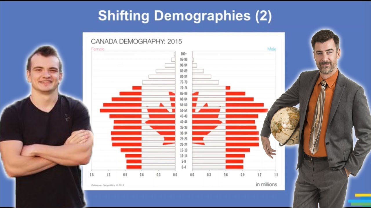 Bosnian reacts to Peter Zeihan - Gen Y vs Gen Z - YouTube