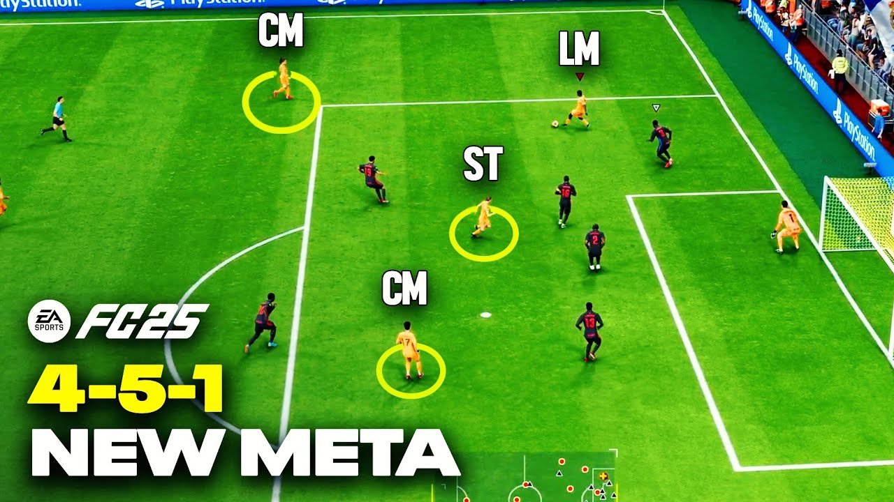 Why This Is The NO 1 PRO Player FORMATION! Fc 25 Best Tactics 🔥 - YouTube