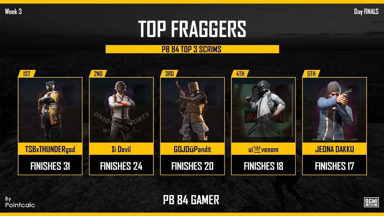 Tournament clips | Top Fragger | BGMI | PUBGM - YouTube