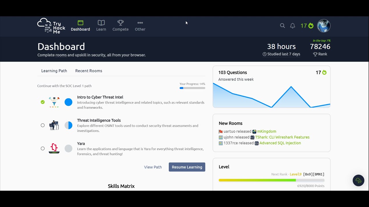 TryHackMe - Introductions - بالعربي - YouTube