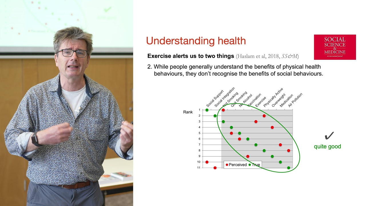 Tackling Australia's most challenging health problem - Professor Alex ...