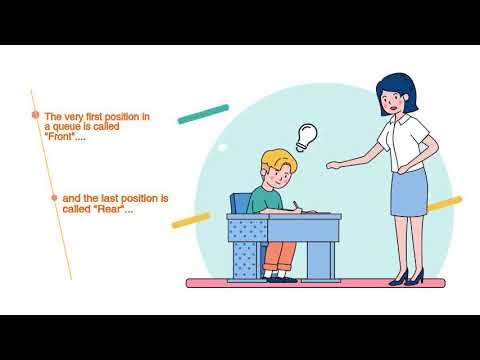 Animation of Queue in data structure - YouTube