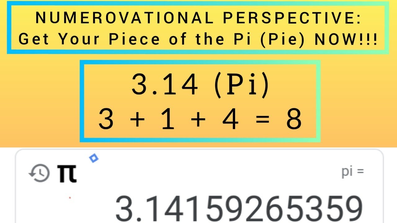 GET YOUR PIECE OF THE Pi (PIE) | 3.14 The Celebration Pi from a ...