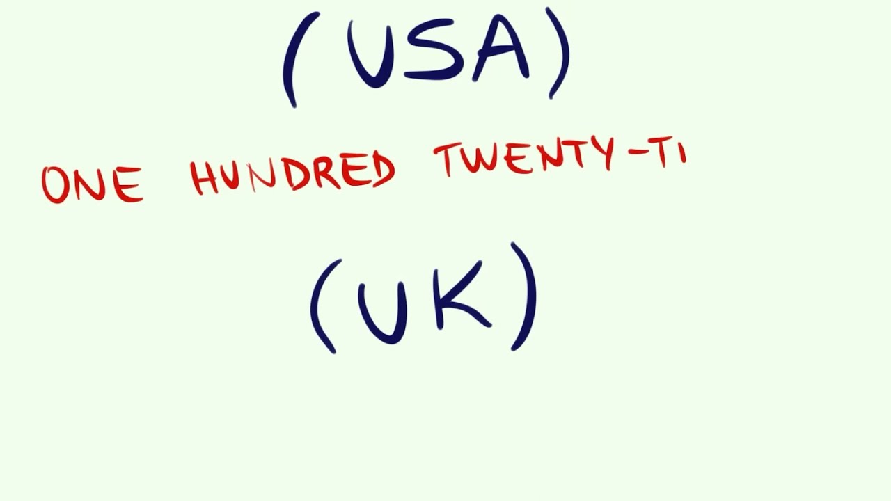 Cómo se escribe 123 en INGLÉS - Los números en inglés - YouTube