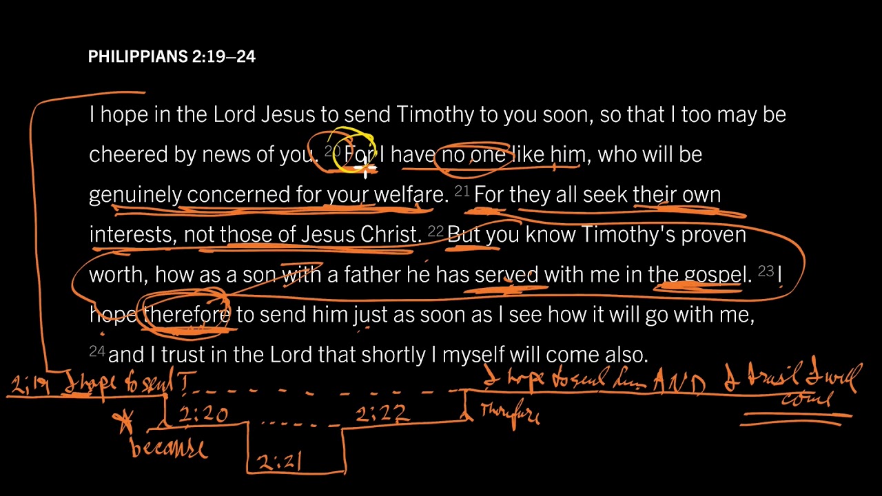 Do You Live Worthy of the Gospel? Philippians 2:19–24, Part 7 - YouTube