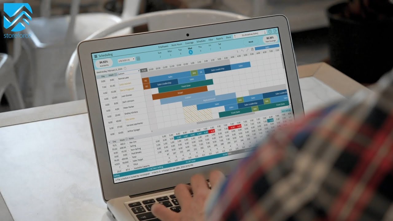StoreForce | Our Story - YouTube