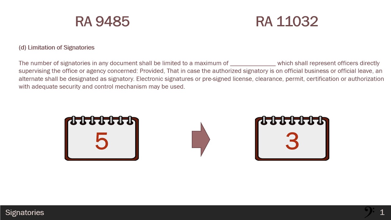RA 11032 - Ease of Doing Business and Efficient Government Service ...