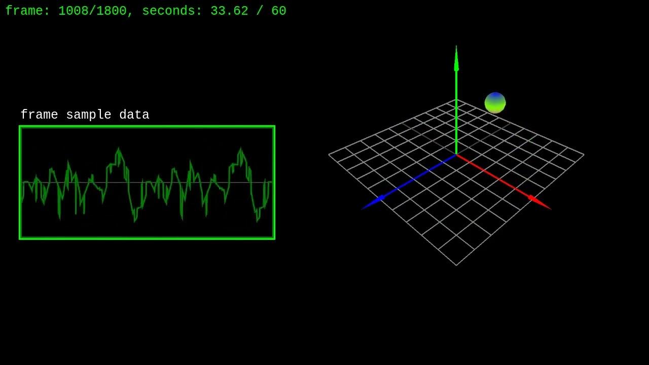 Using a Vector3 object to generate sample data - YouTube