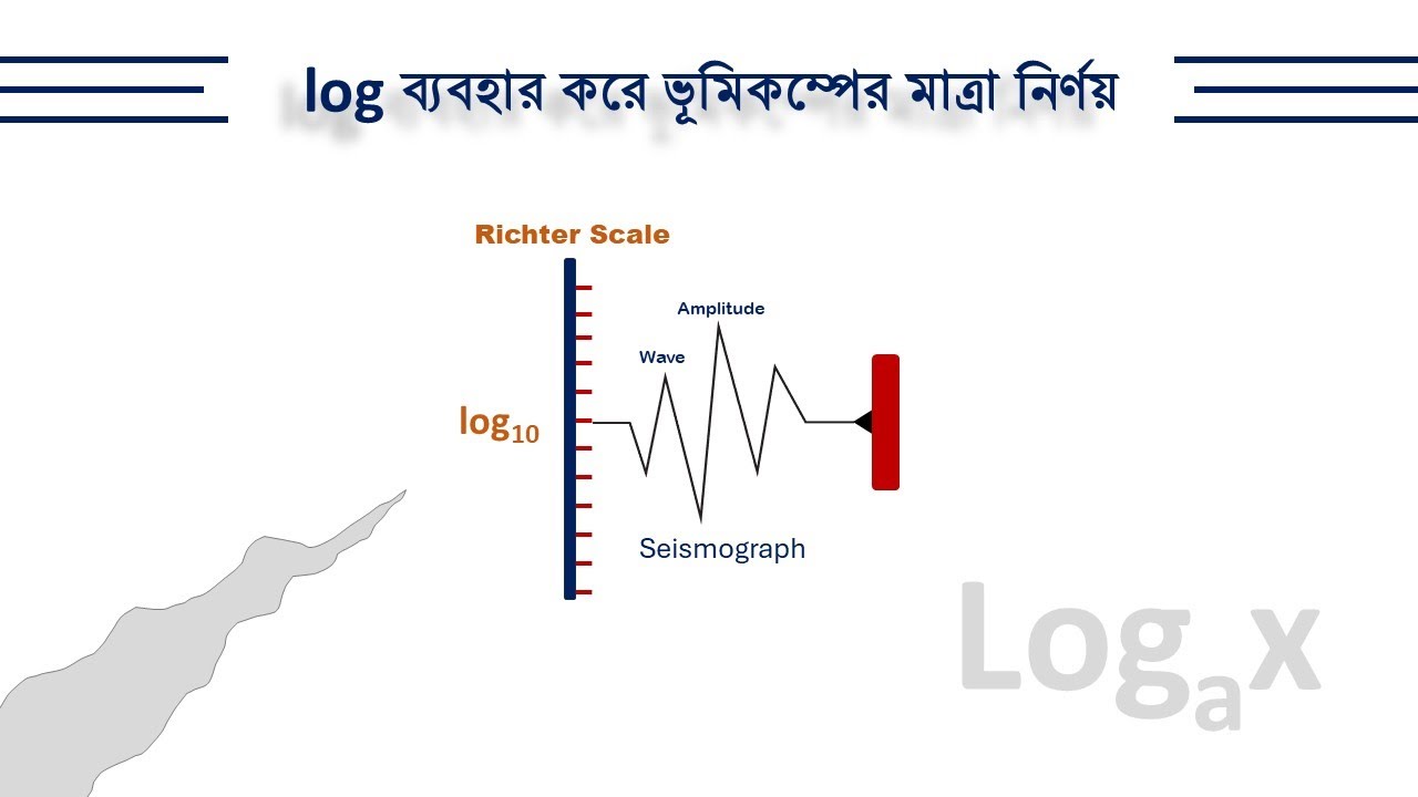 Use of logarithm method। Log। How to measure earthquake with Richter's ...