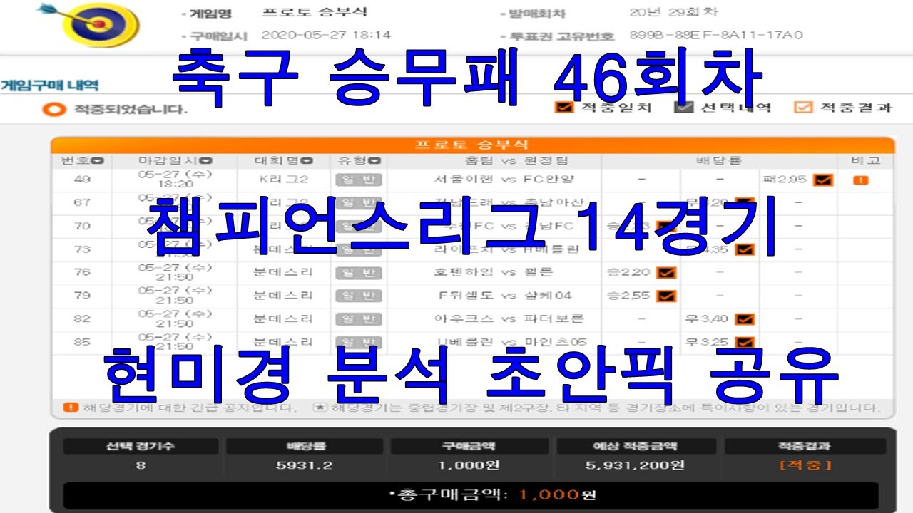 승무패승무패46축구승무패 46회차 현미경 분석 독식 분석 챔피언스리그 1부 승무패 분석토토토토분석배트맨토토프로토
