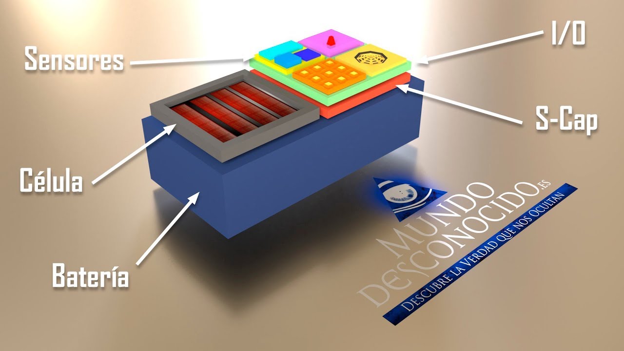 NanoChips, la Última Frontera para Controlarnos - YouTube