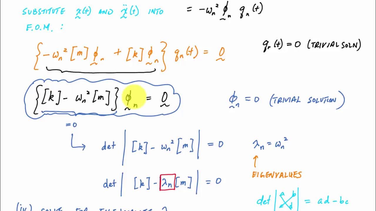 Example Calculating Mode Shapes and Frequencies of a 2 DOF Structure (2/2) - Structural Dynamics ...