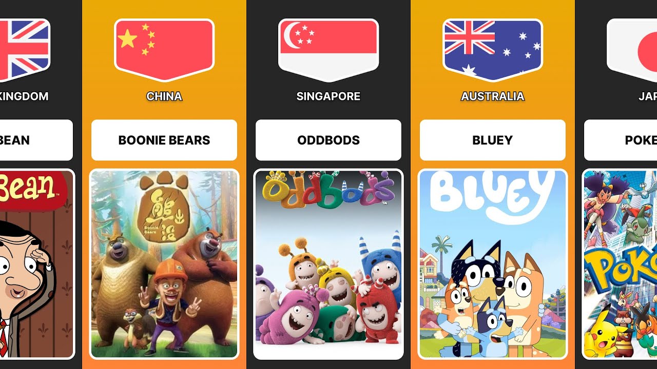 Cartoons From Different Countries Part 2 - YouTube