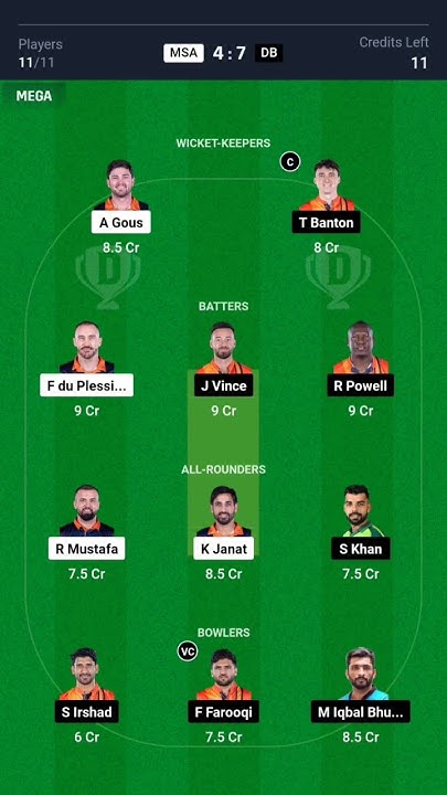 MSA vs DB Dream11 Prediction|MSA vs DB Dream11 Team|MSA vs DB|MSA vs DB Dream11 Team Abu Dhabi ...