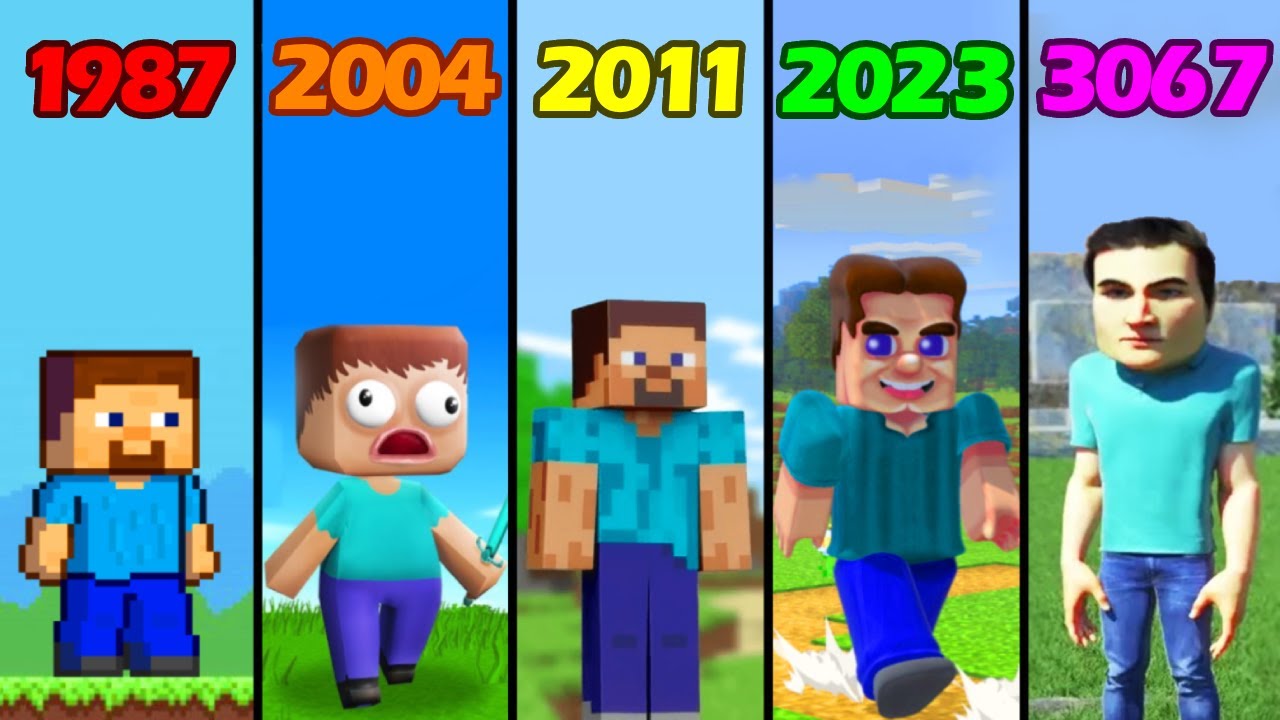 minecraft in different years compilation - YouTube