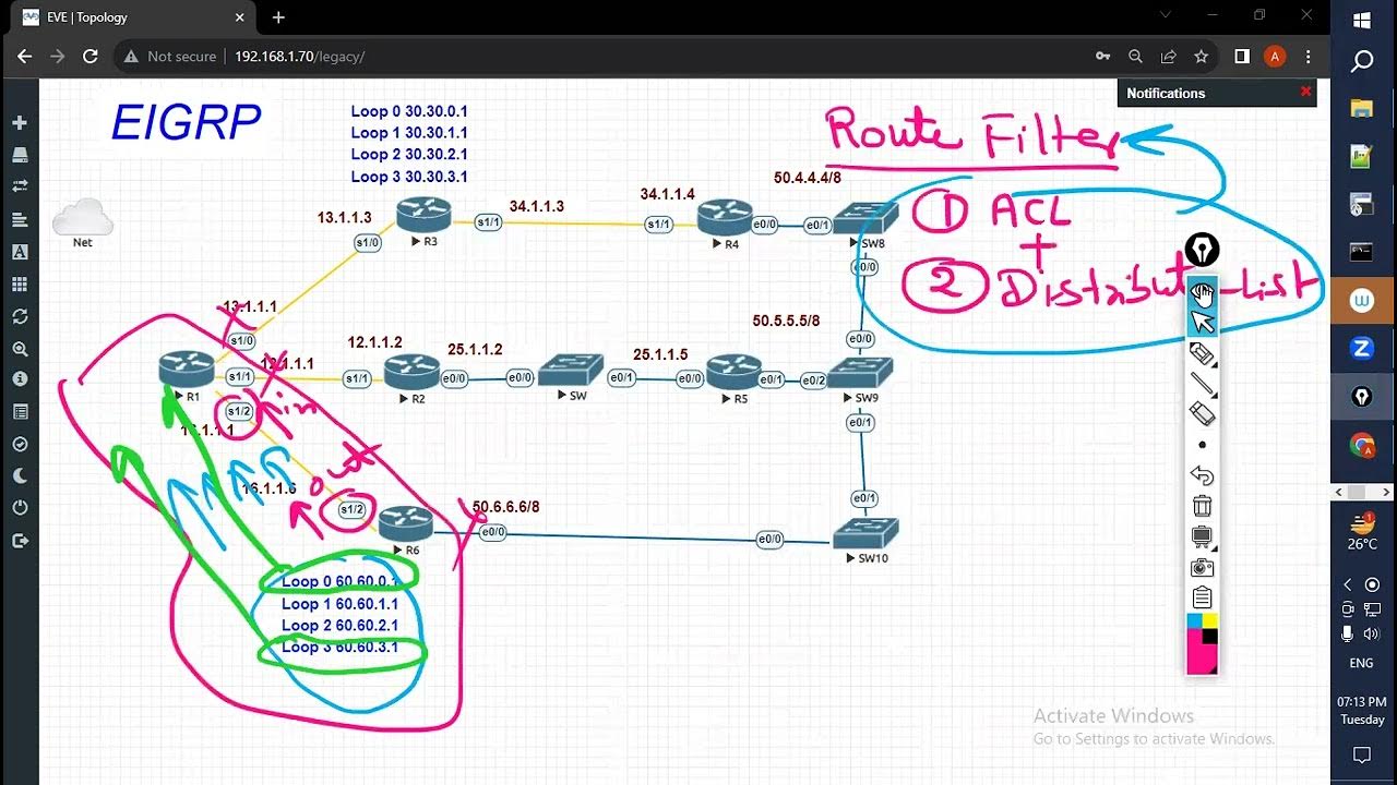 CCNP PART-2 - YouTube