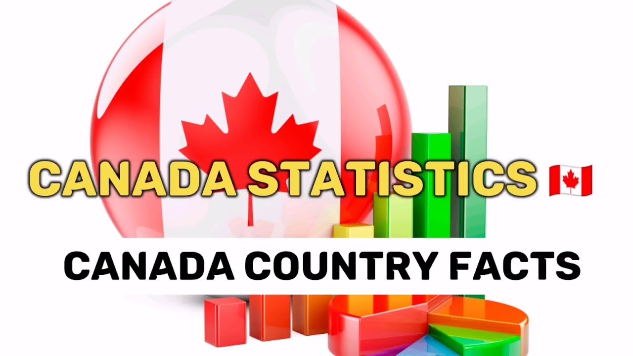 Canada Statistics 🇨🇦 | Canada country facts - YouTube