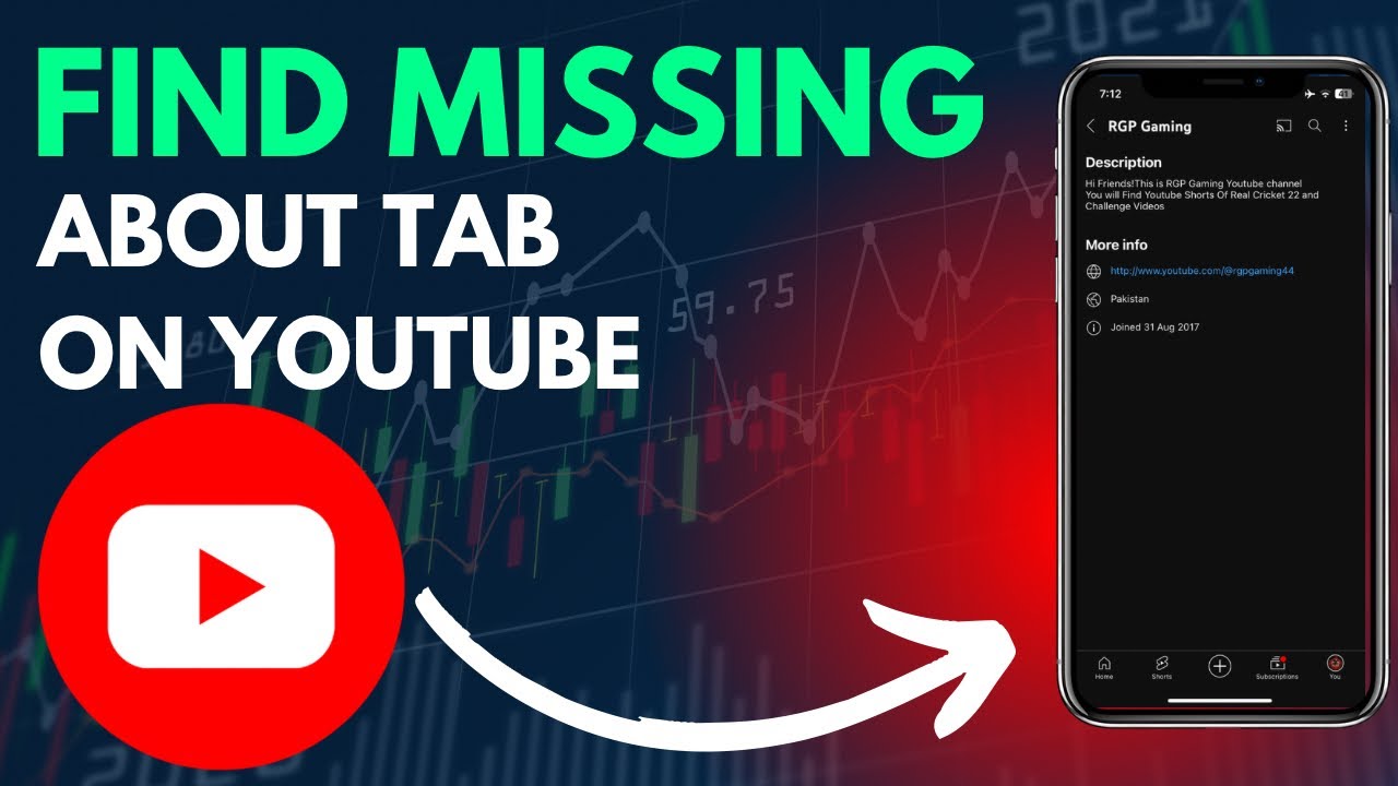 How to see About Section of any channel missing in 2023 : Full Guide ...