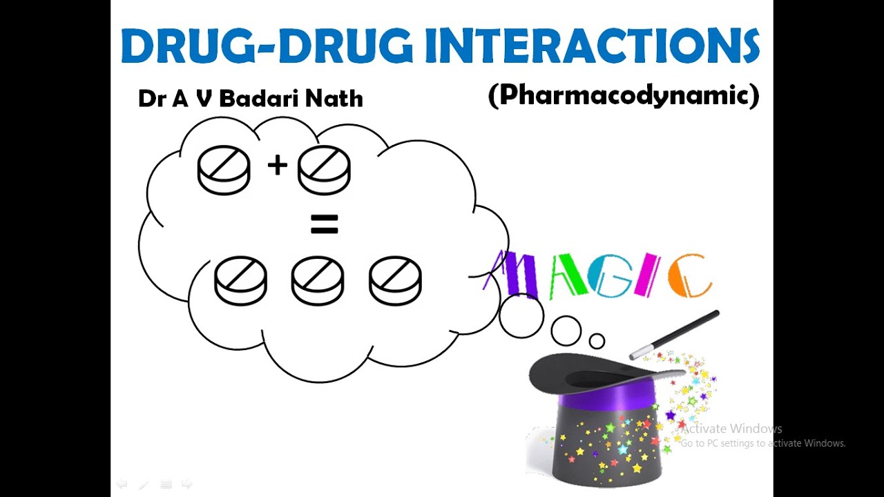 Drug Drug Interactions; Pharmacodynamic - YouTube