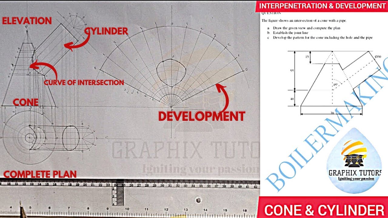 INTERPRETATION, INTERPENETRATION & DEVELOPMENT OF A CONE & CYLINDER ...